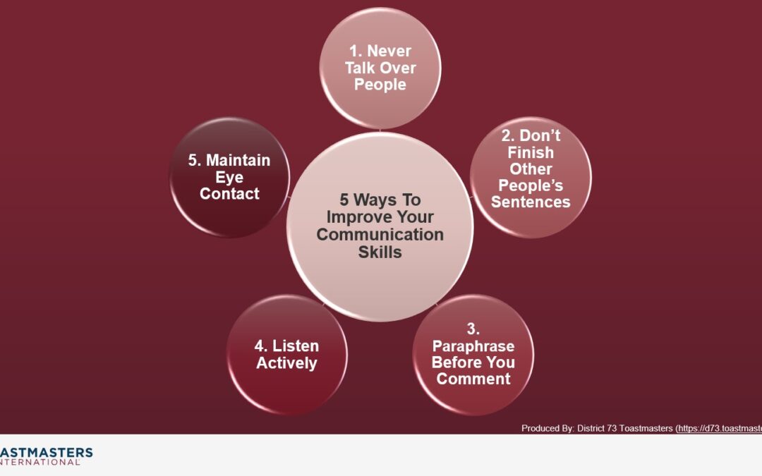 5-Ways-To-Improve | District 73 Toastmasters - Vic, Tas & SA