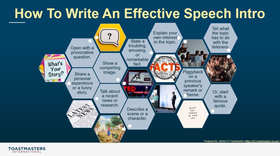 How To Write An Effective Speech Intro | District 73 Toastmasters - Vic ...