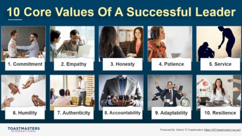 Core Values of A Successful Leader | District 73 Toastmasters - Vic ...